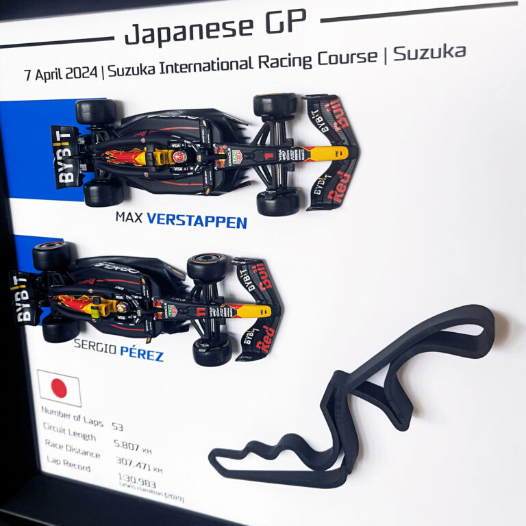 Customize F1 Track Frame - SOLO | F1 3D Frame | F1 Gift | F1 Decor ...