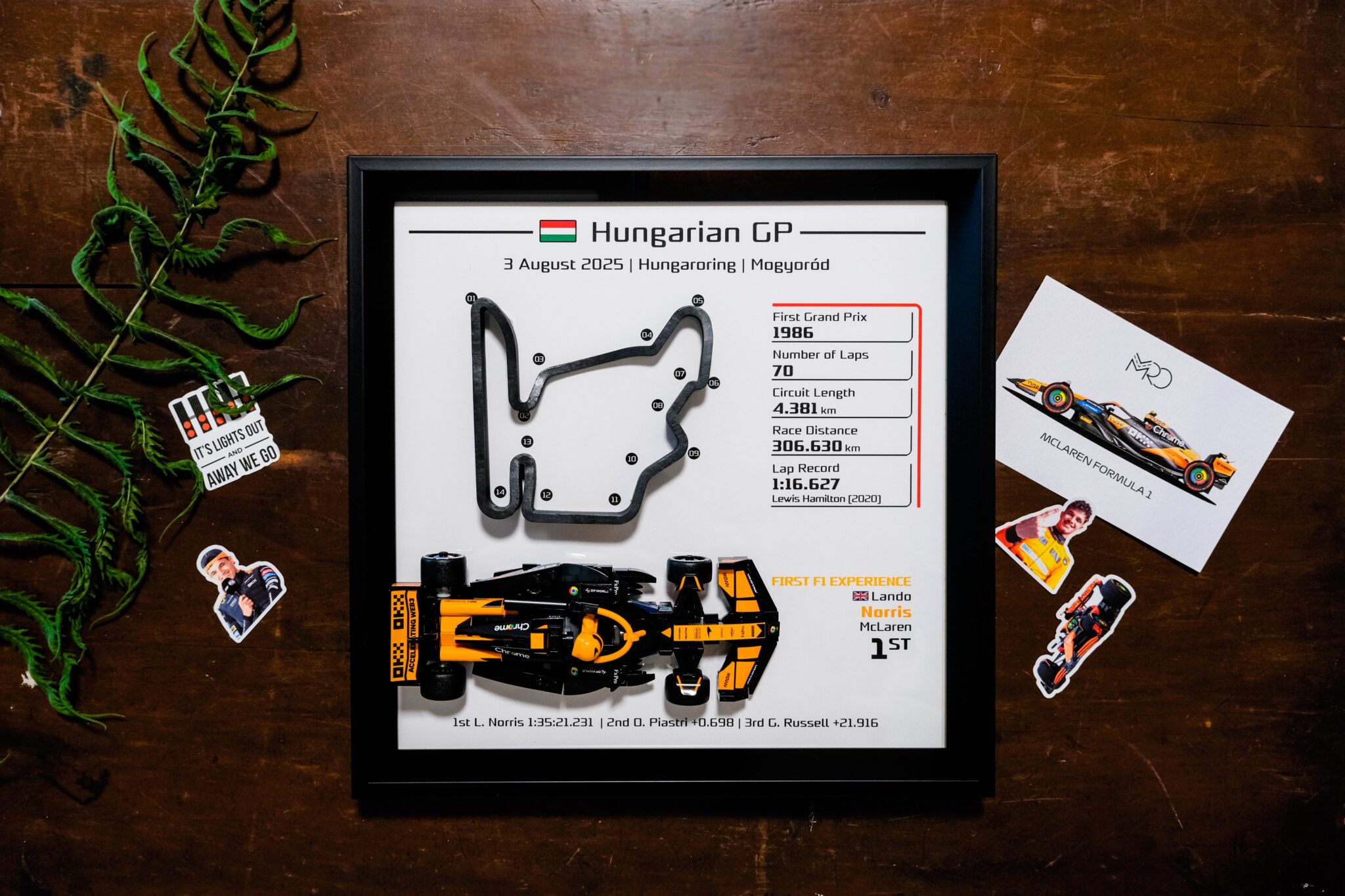 MRO Studio - Racetrack | F1 3D Frame | F1 Gift | F1 Decor