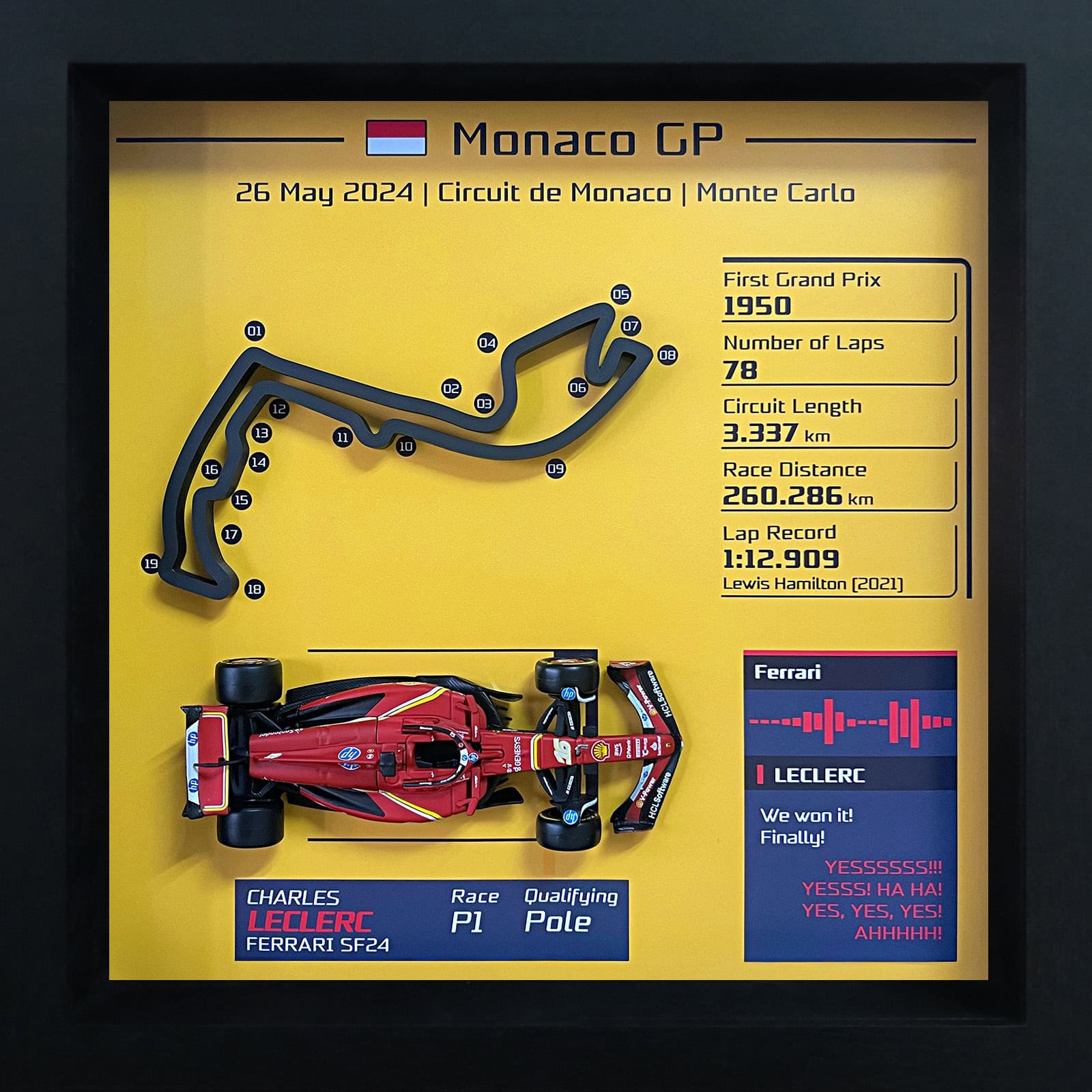 MRO Studio - Racetrack | F1 Collectible | F1 Decor | F1 Gift