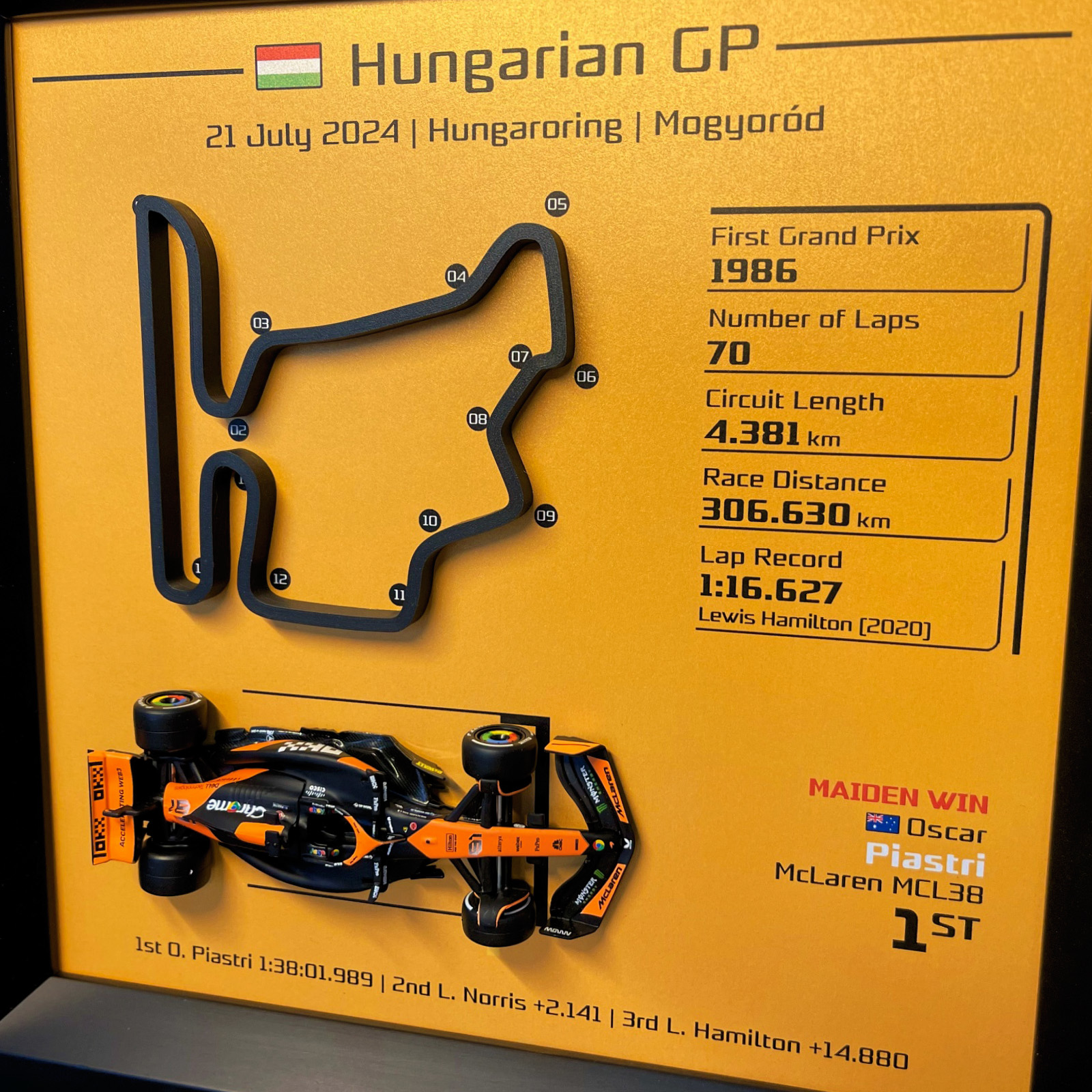 F1 2024 Hungarian GP Oscar Piastri First Win 3D Track Frame | F1 3D ...