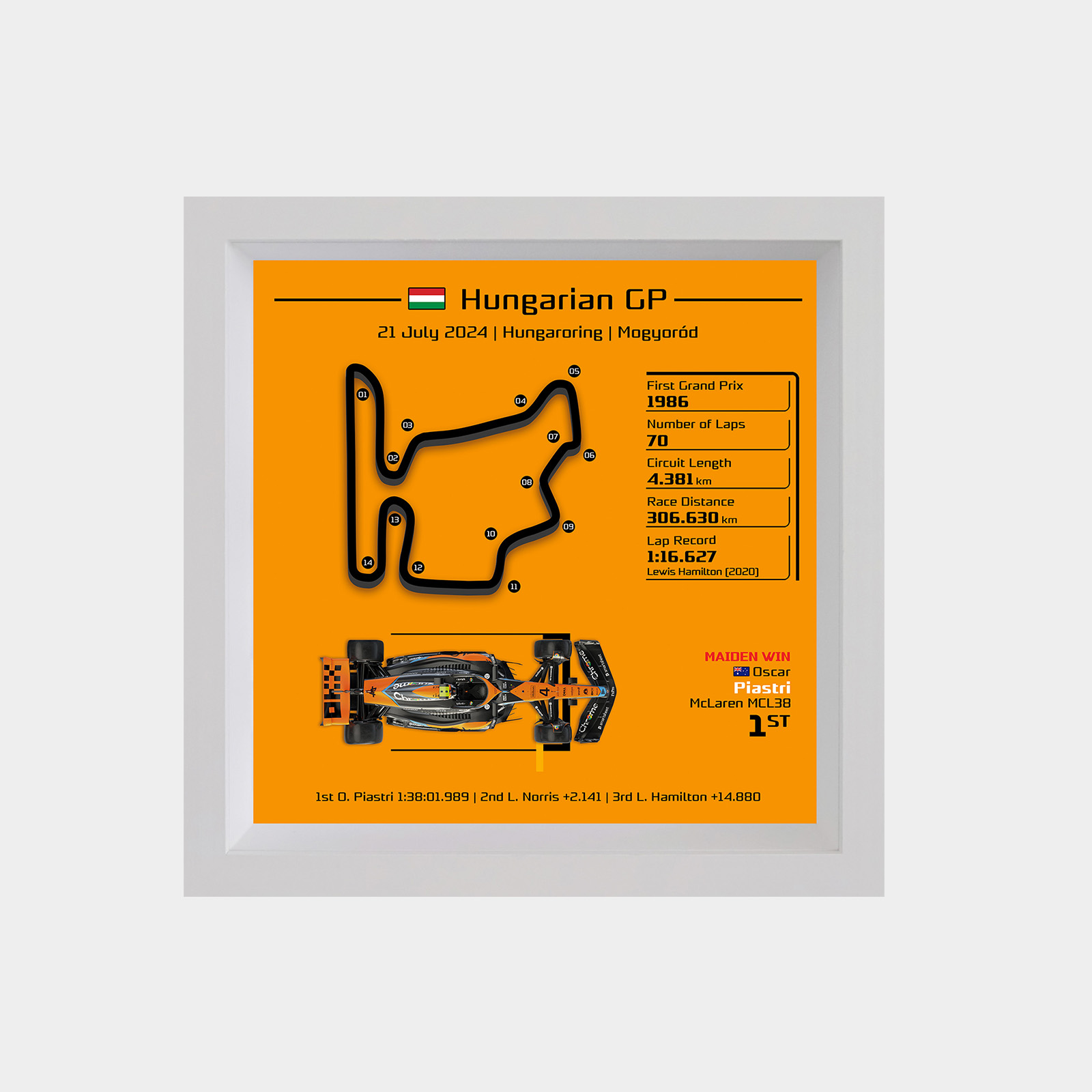 F1 2024 Hungarian GP Oscar Piastri First Win 3D Track Frame | F1 ...