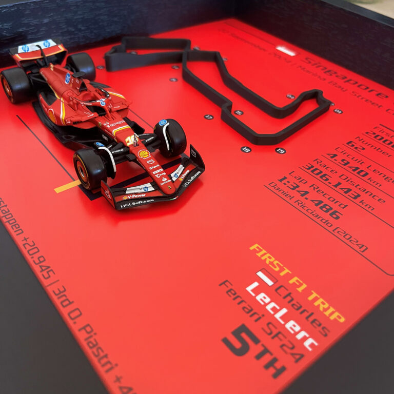 Customize F1 Track Frame - SOLO | F1 3D Frame | F1 Gift | F1 Decor ...