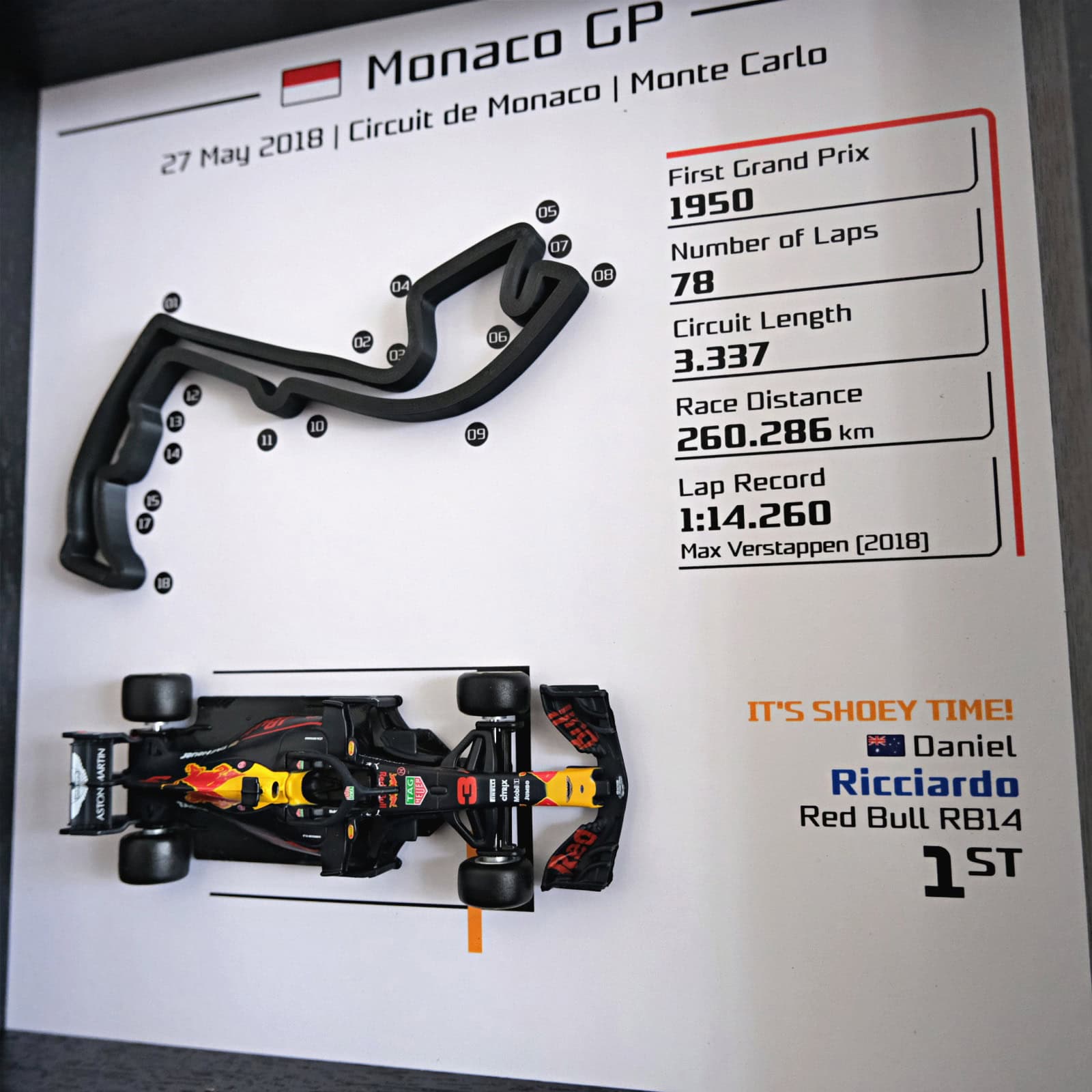Customize F1 Track Frame - SOLO | F1 Collectible | F1 Decor | F1 Gift ...