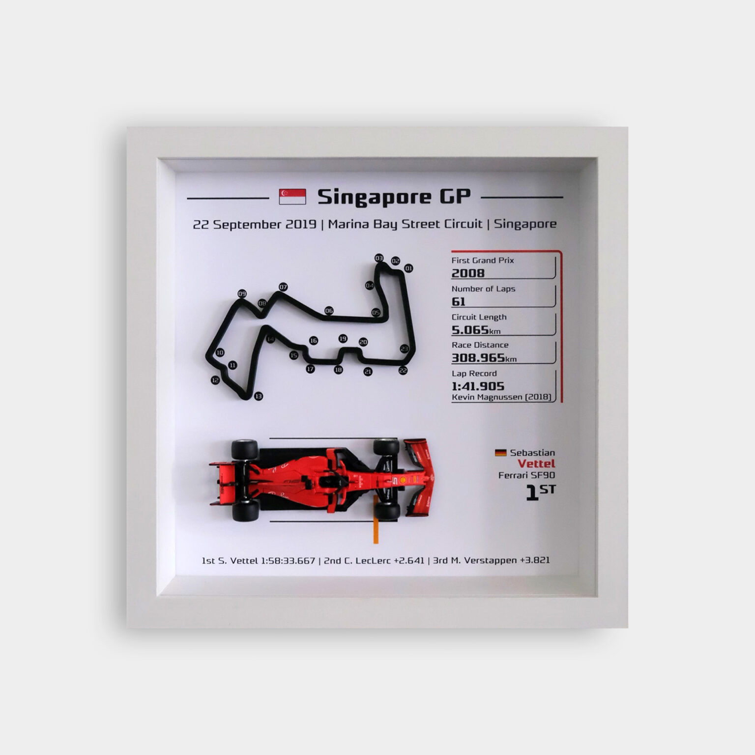 Customize F1 Track Frame - SOLO | F1 Collectible | F1 Decor | F1 Gift ...