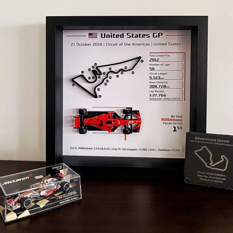 Customize F1 Track Frame - SOLO | F1 Collectible | F1 Decor | F1 Gift ...