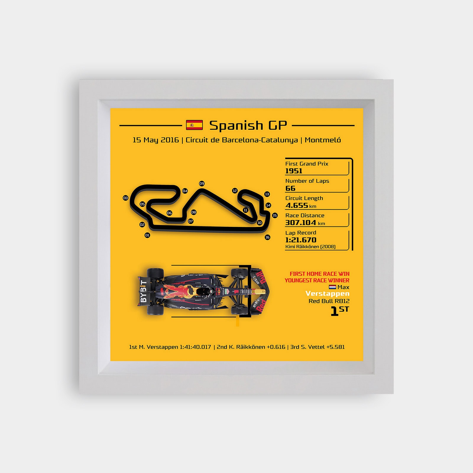 F1 2016 Spanish GP Max Verstappen First Win 3D Track Frame | F1 ...