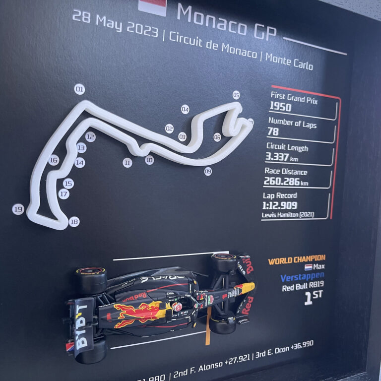 Customized F1 Track Frame - Team Radio | F1 Collectible | F1 Decor | F1 ...