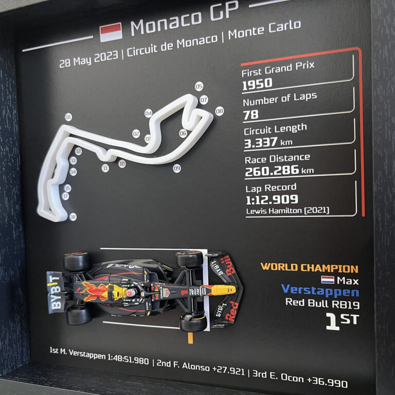 Customized F1 Track Frame - Team Radio | F1 Collectible | F1 Decor | F1 ...