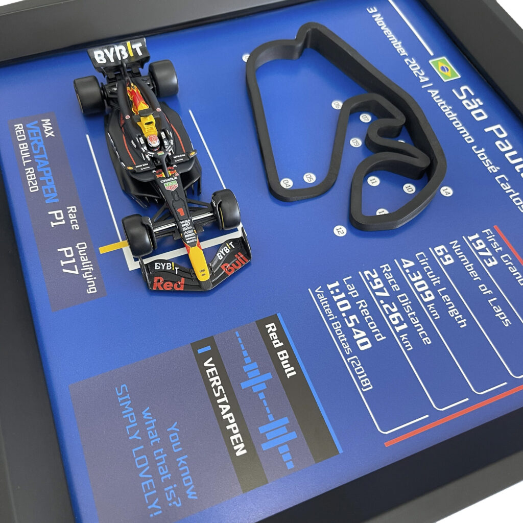 Customized F1 Track Frame - Team Radio | F1 3D Frame | F1 Gift | F1 ...