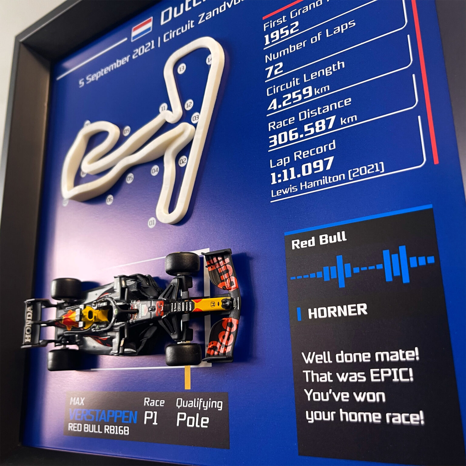 MRO Studio - Racetrack | F1 3D Frame | F1 Gift | F1 Decor