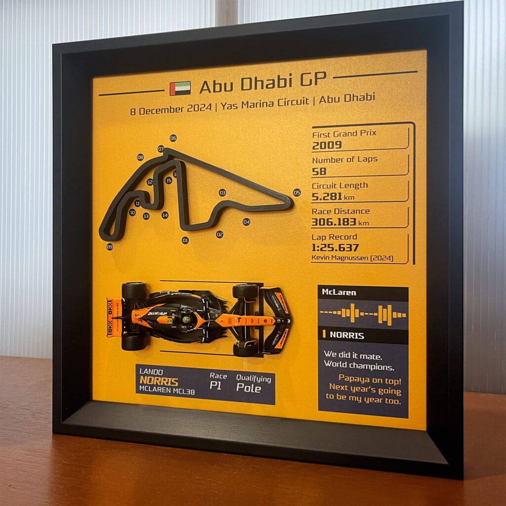 F1 2024 Abu Dhabi GP McLaren Constructors' World Champion 3D Track ...