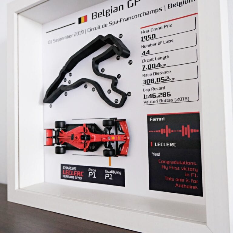 Customized F1 Track Frame - Team Radio | F1 Collectible | F1 Decor | F1 ...