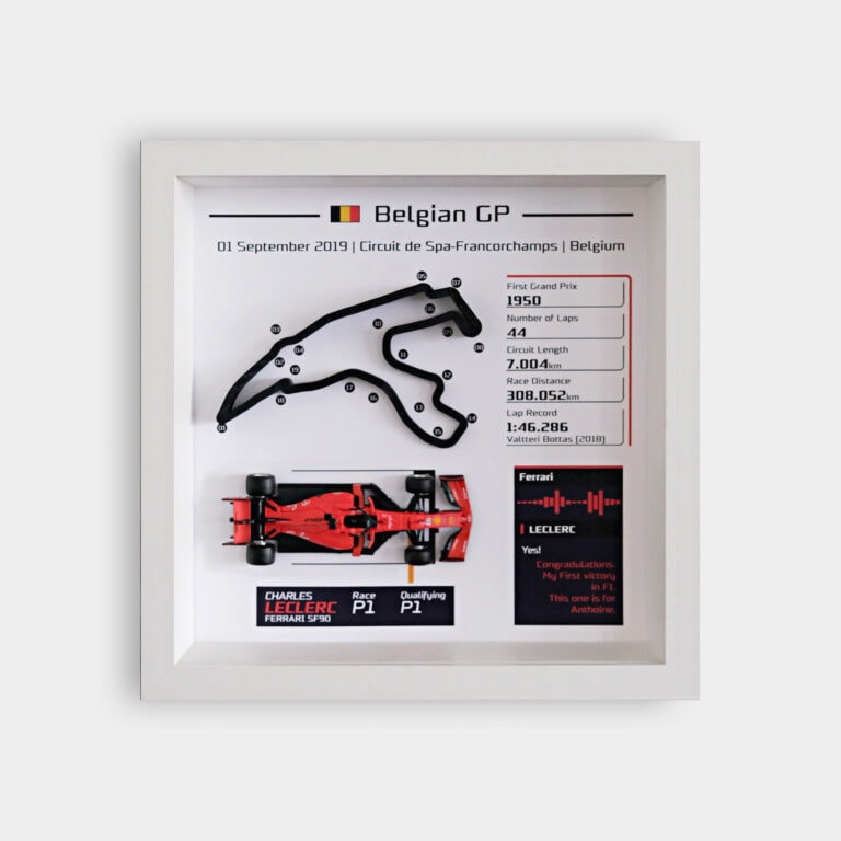Customized F1 Track Frame - Team Radio | F1 Collectible | F1 Decor | F1 ...