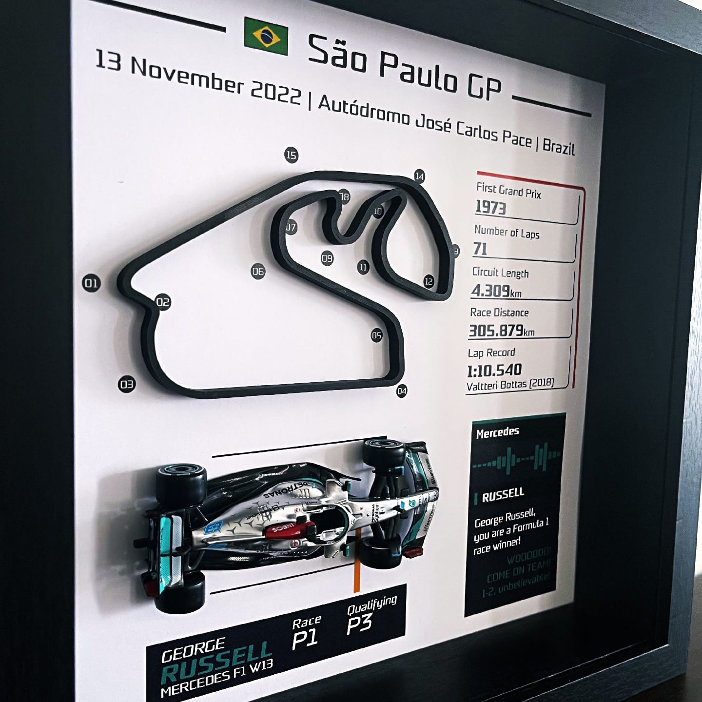 F1 2022 Sao Paulo GP George Russell First Win 3D Track Frame | F1 3D ...