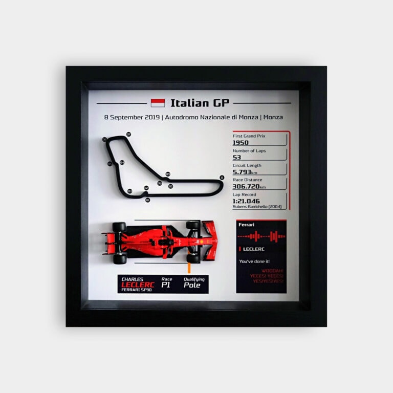 Customized F1 Track Frame - Team Radio | F1 Collectible | F1 Decor | F1 ...