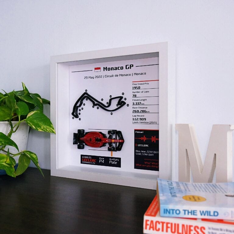 Customized F1 Track Frame - Team Radio | F1 Collectible | F1 Decor | F1 ...