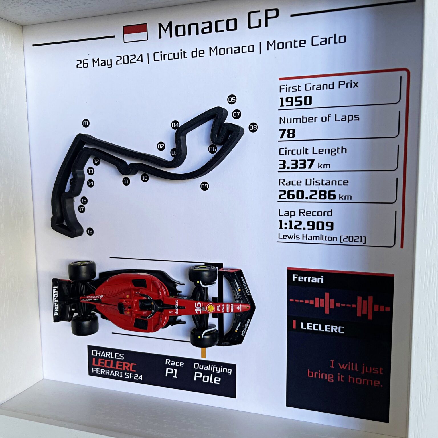 Customized F1 Track Frame - Team Radio | F1 Collectible | F1 Decor | F1 ...