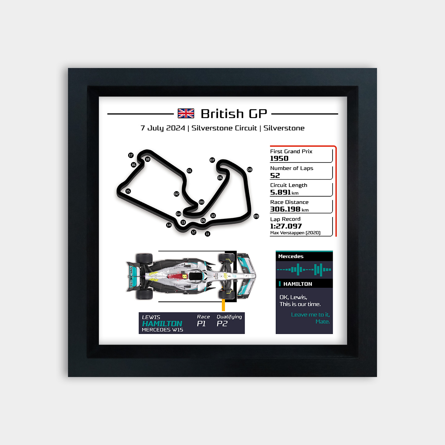 F1 2024 British GP Lewis Hamilton 9th British Win 3D Track Frame | F1 ...