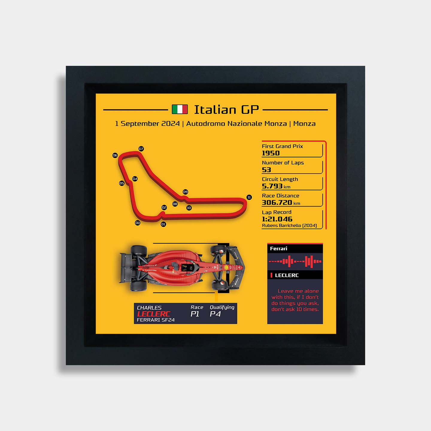 MRO Studio - Racetrack | F1 Collectible | F1 Decor | F1 Gift