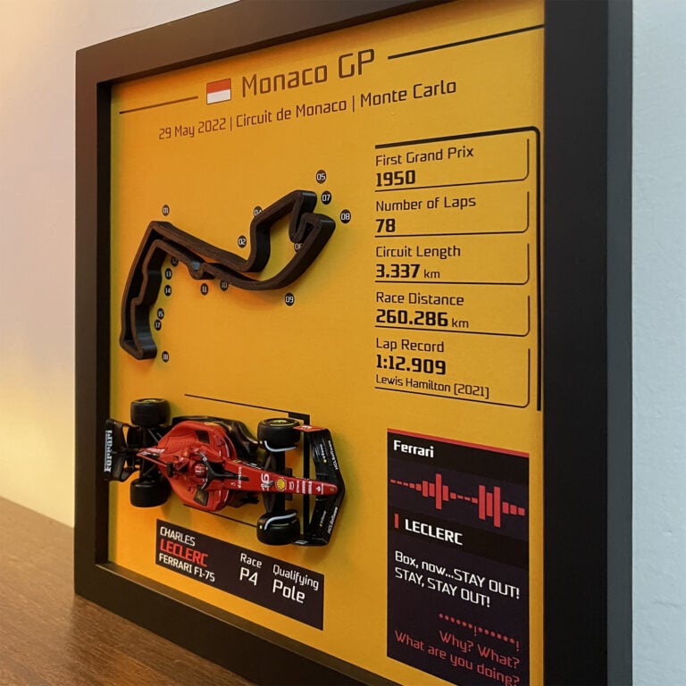 Customized F1 Track Frame - Team Radio | F1 Collectible | F1 Decor | F1 ...