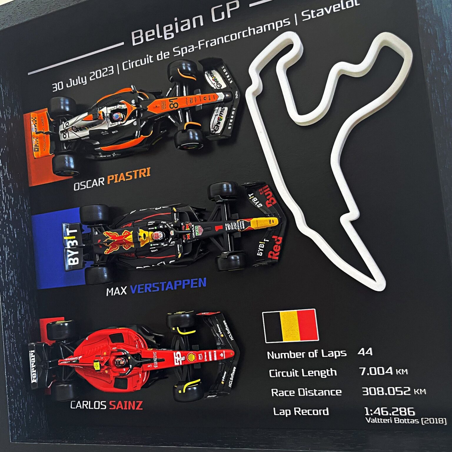 Customize F1 Track Frame - TRIO | F1 Collectible | F1 Decor | F1 Gift ...