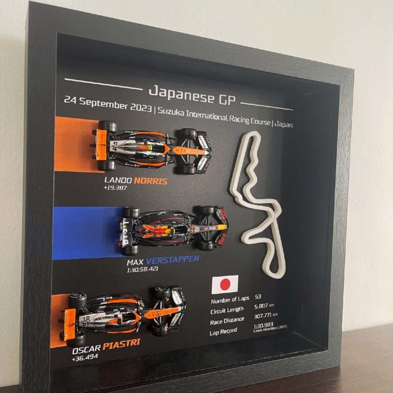 Customize F1 Track Frame - TRIO | F1 Collectible | F1 Decor | F1 Gift ...