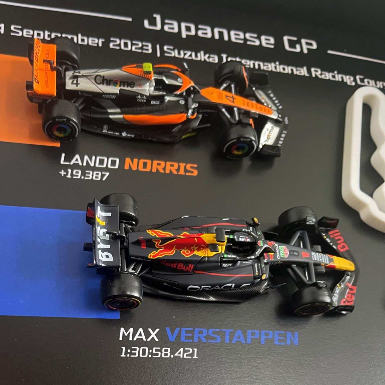 Customize F1 Track Frame - TRIO | F1 Collectible | F1 Decor | F1 Gift ...