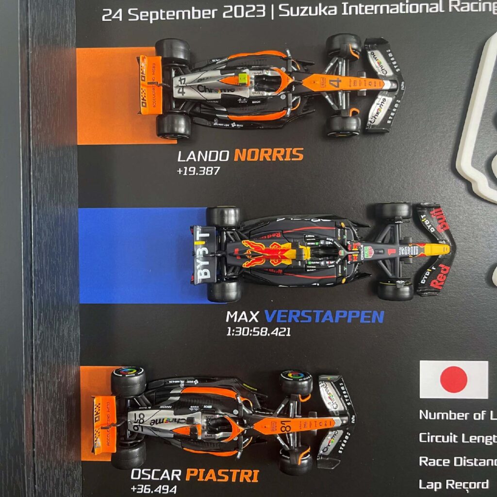 Customize F1 Track Frame - TRIO | F1 Collectible | F1 Decor | F1 Gift ...