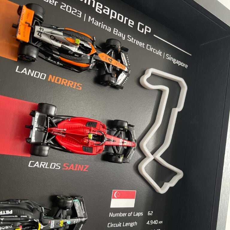 Customize F1 Track Frame - SOLO | F1 Collectible | F1 Decor | F1 Gift ...