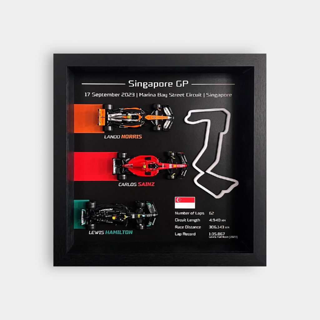 Customize F1 Track Frame - TRIO | F1 Collectible | F1 Decor | F1 Gift ...