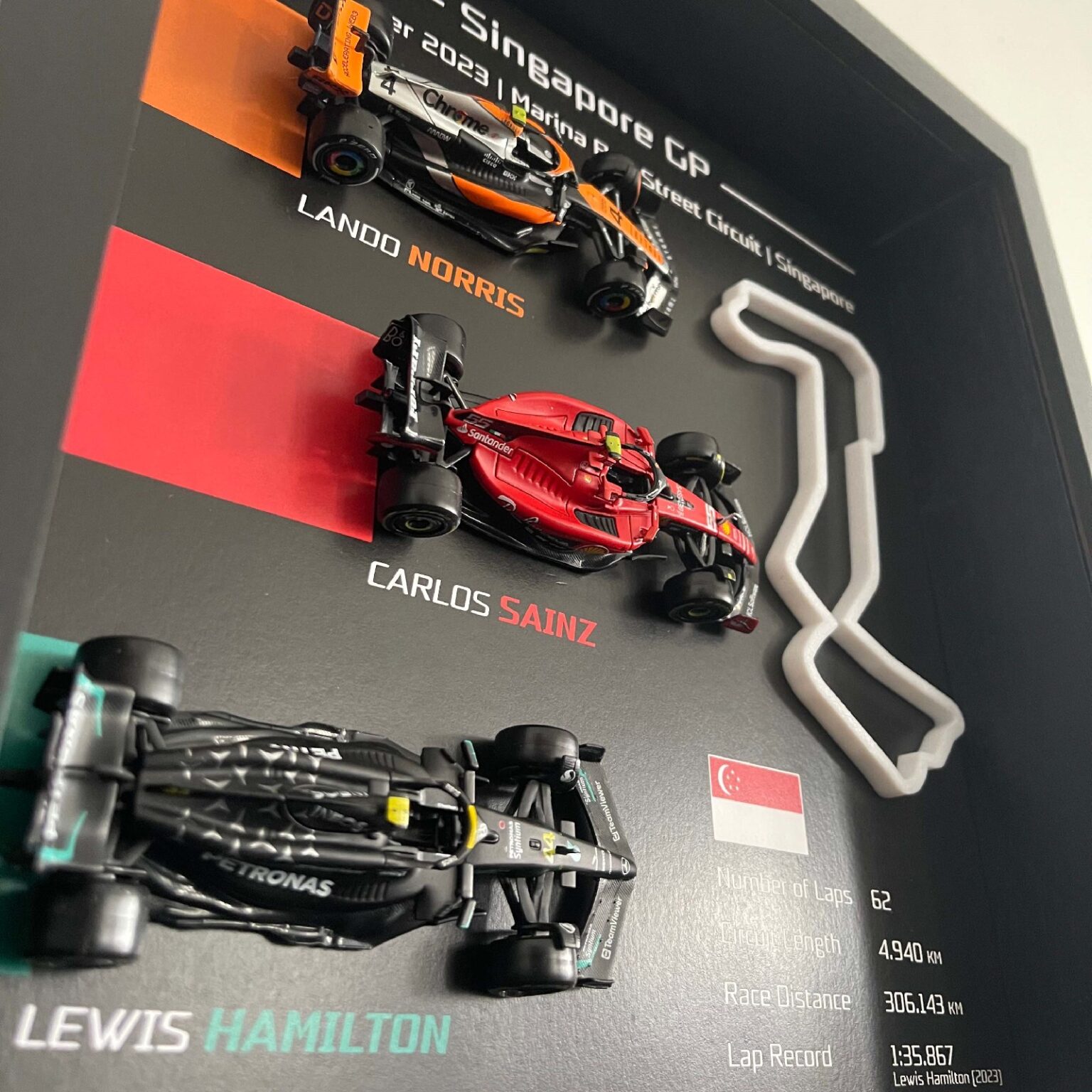 Customize F1 Track Frame - TRIO | F1 Collectible | F1 Decor | F1 Gift ...