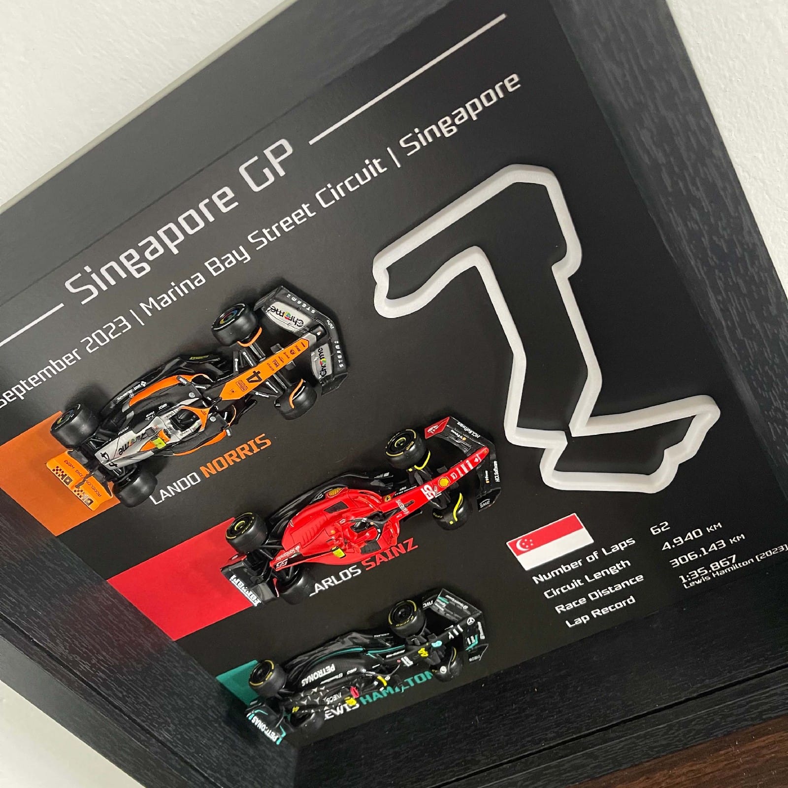Customize F1 Track Frame - TRIO | F1 Collectible | F1 Decor | F1 Gift ...