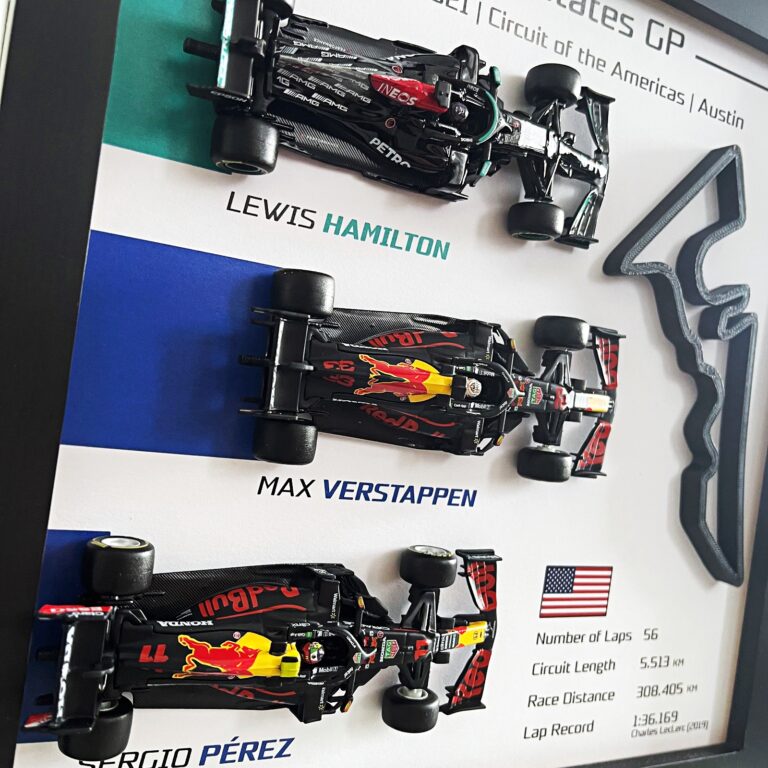 Customize F1 Track Frame - TRIO | F1 Collectible | F1 Decor | F1 Gift ...