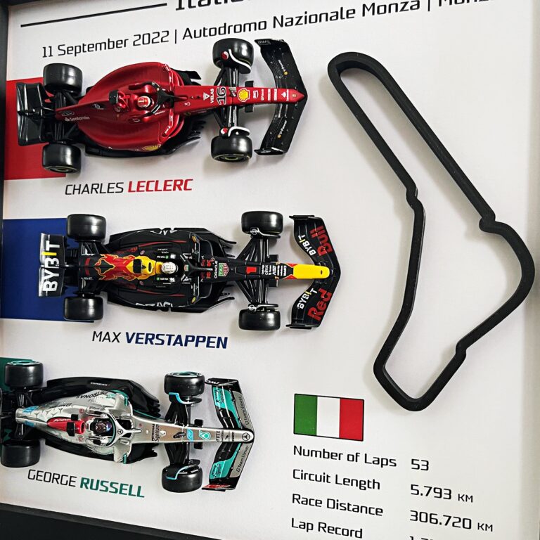 Customize F1 Track Frame - TRIO | F1 Collectible | F1 Decor | F1 Gift ...