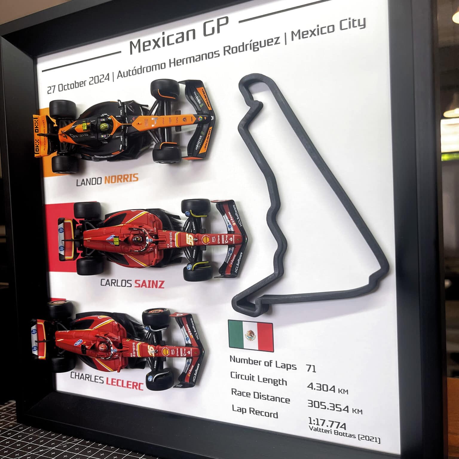 Customize F1 Track Frame - TRIO | F1 3D Frame | F1 Gift | F1 Decor ...
