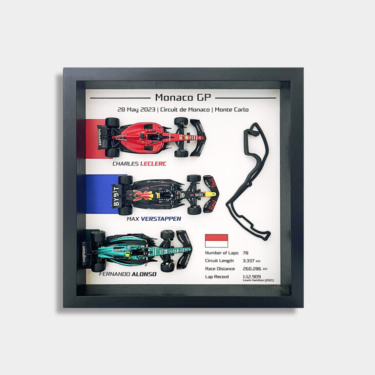 Customize F1 Track Frame - TRIO | F1 Collectible | F1 Decor | F1 Gift ...