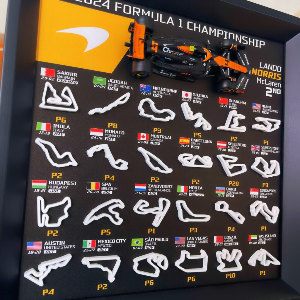 Customize F1 Calendar Track Frame | F1 Collectible | F1 Decor | F1 Gift ...