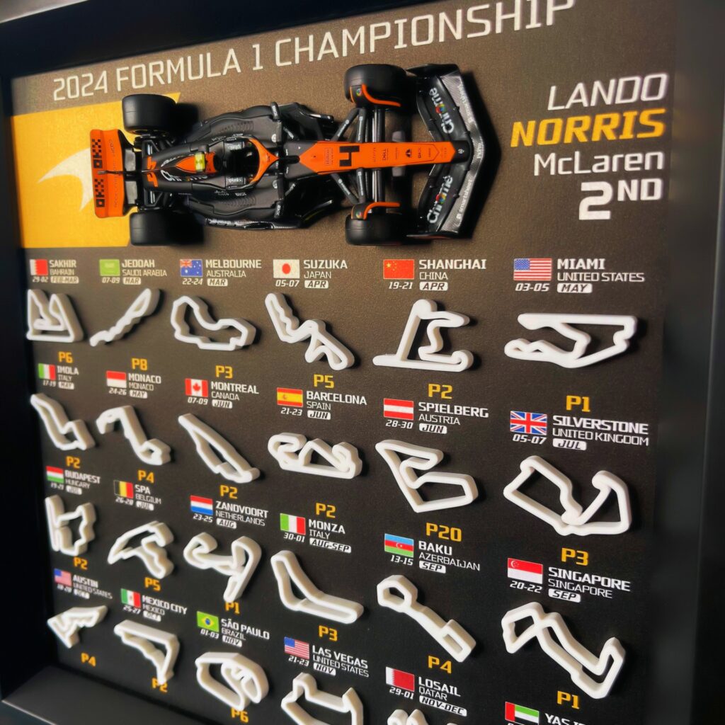 Customize F1 Calendar Track Frame | F1 Collectible | F1 Decor | F1 Gift ...
