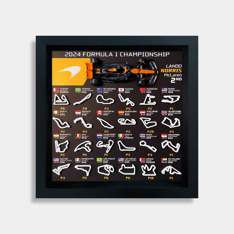 Customize F1 Calendar Track Frame | F1 3D Frame | F1 Gift | F1 Decor ...