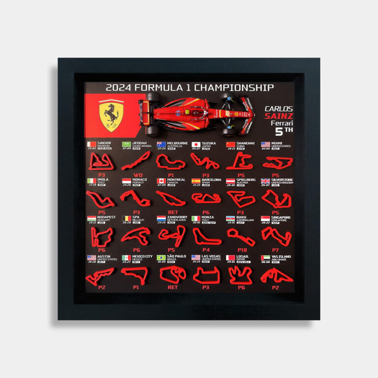 Customize F1 Calendar Track Frame | F1 Collectible | F1 Decor | F1 Gift ...