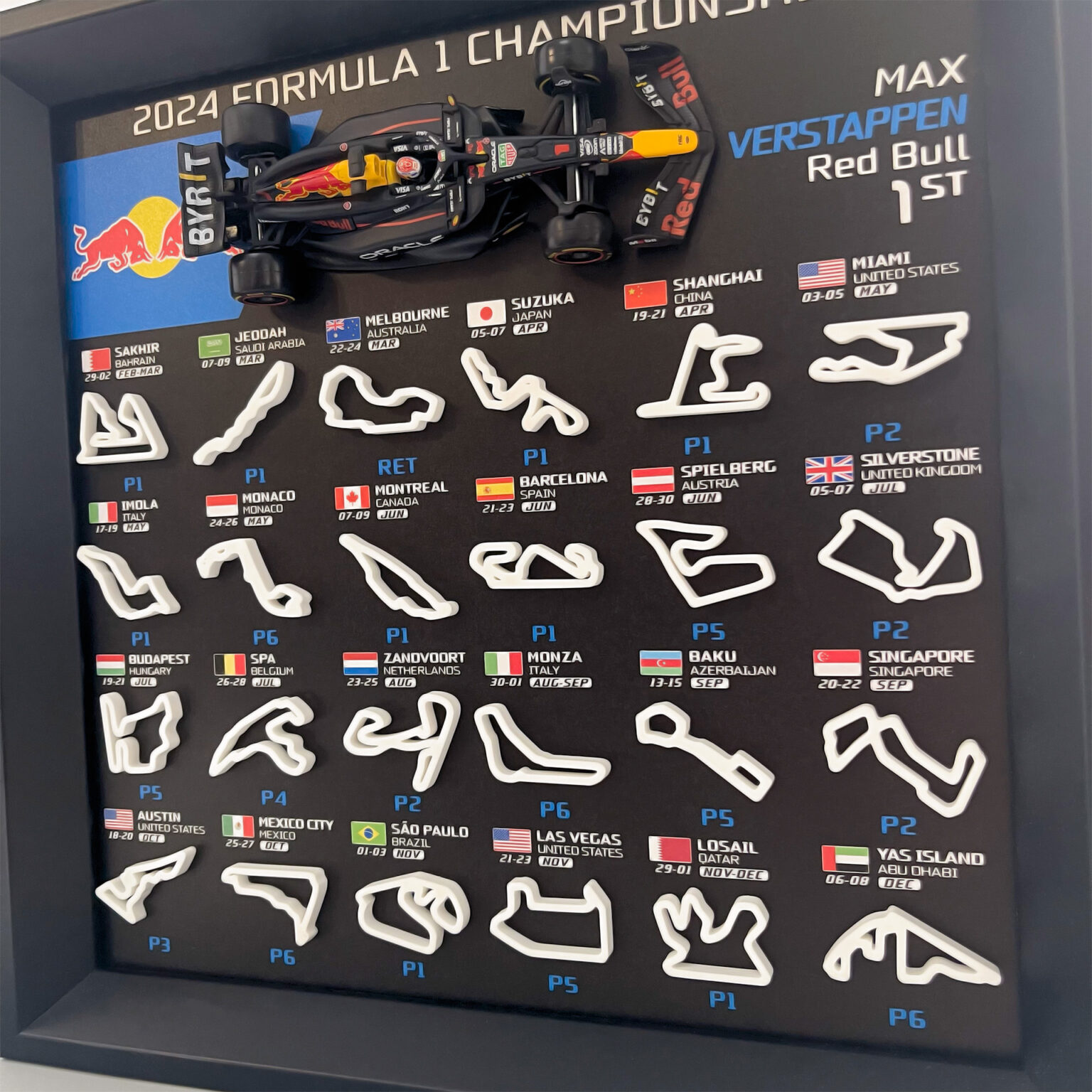 Customize F1 Calendar Track Frame | F1 Collectible | F1 Decor | F1 Gift ...