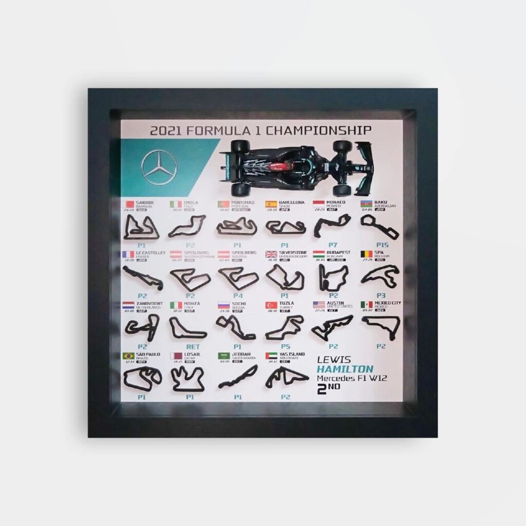 Customize F1 Calendar Track Frame | F1 Collectible | F1 Decor | F1 Gift ...