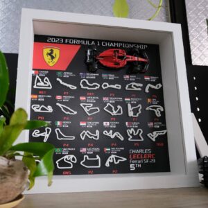 Customize F1 Calendar Track Frame | F1 Collectible | F1 Decor | F1 Gift ...